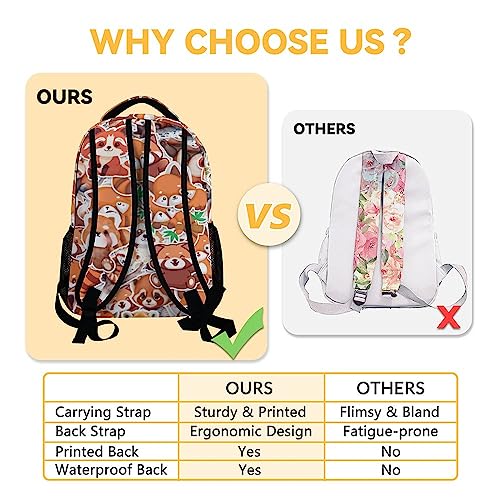 CUSPCOD Red Panda Backpack with Lunch Box and Pencil Case for Girls Boys, 16 Inch School Bookbag with Adjustable Straps, Travel Bag Durable, Lightweight, Large Capacity