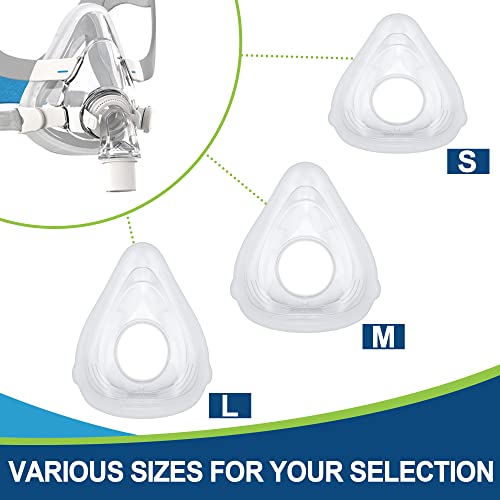 TUSOA 2 Packs Replacement Cushion Compatible with Airfit F20 Medium - Covers Nose and Mouth, Reliable Seal & Comfortable Fit