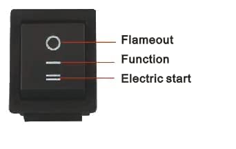 Generator Start Switch for Champion CPE 100397 100423 46539 46565 76533 3500W 3800W 16A 250V AC 20A 125V AC