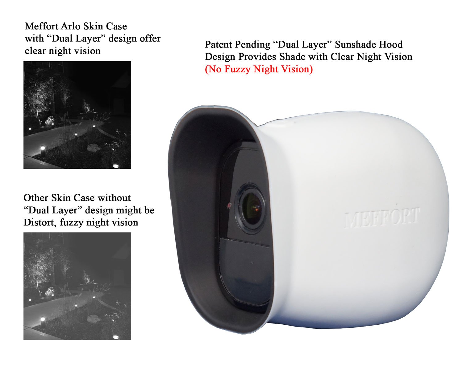 Silicone Case Skin with Dual Layer Sunshade Design, Clear (Not Fuzzy) Night Vision - Sun Glare UV Weather Protection Cover Compatible with Arlo Pro & Arlo Pro 2 Camera, 3 Pack (White)