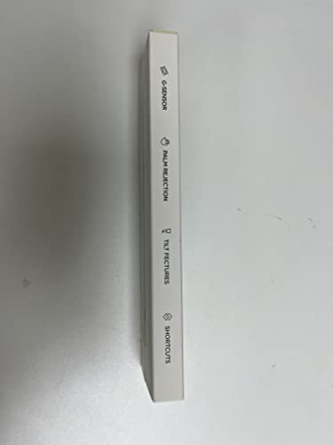 iPad Pen, Palm Rejection &Tilt G-senors Bluetooth Active Stylus Pencil for Apple iPad 2018-2023, Tablet Pen for iPad 6/7/8/9/10th Generation, iPad Pro 11/12.9 inch, Air 3/4/5, Mini 5/6