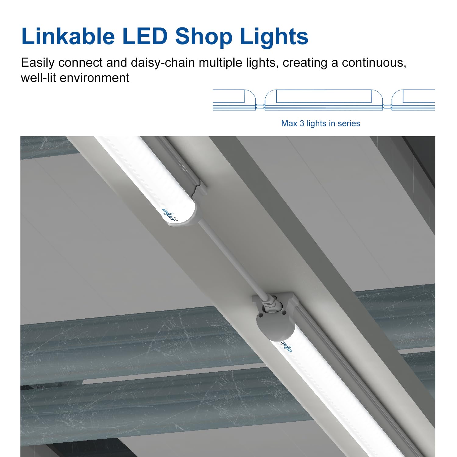 LUMINOSUM LED Shop Light 6ft, 42W LED Tube Light Fixture, Clear Cover Daylight 5000K, V-Shaped Integrated Fixture for Cooler Door Lighting, 20-Pack