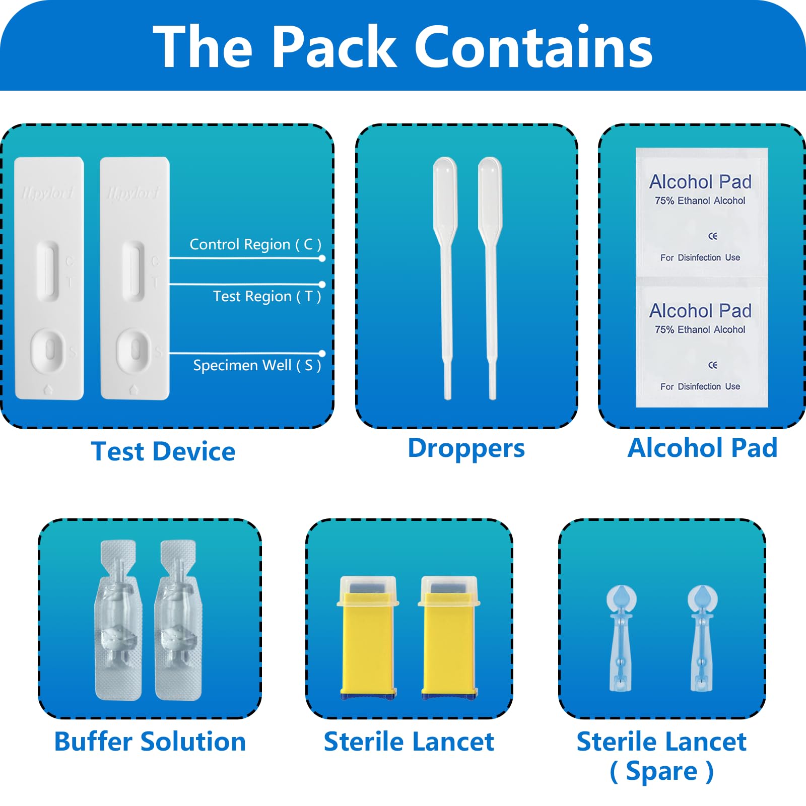 H Pylori Test Kit at Home - Helicobacter Pylori (Self-Test) Home Test Kit - Fast and Accurate, Results in 10-15 Minutes, No Lab Visit Required, 2 Tests