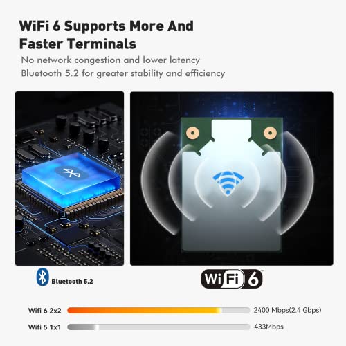 TRIGKEY AMD Ryzen 7 Mini PC, 5800H (Up to 4.4 GHz) 8Core 16Thread S5 Gaming Mini Desktop, Micro Computer, 16GB | 500GB, Small Gaming PC Supports 4K Triple Displays, WiFi 6+BT5.2, USB3.2/3.0