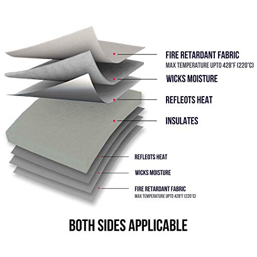 Heat Press Mat 16" x 20" for Easypress Both Sides Applicable - Mat for Heat Press Machines and HTV and Iron On Projects