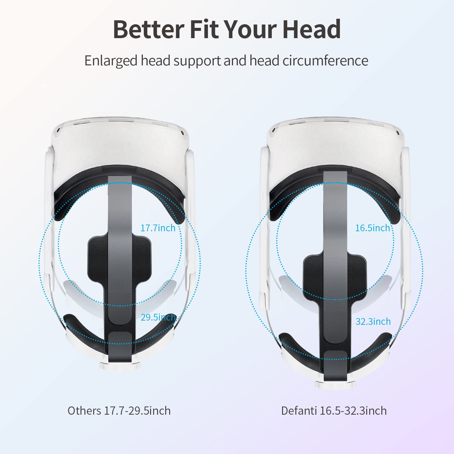 Defanti Adjustable Head Strap for Quest 2, Replacement Cushion for Quest 2 Accessories Elite Strap for Enhanced Support and Comfort, Balance Weight Reduce Pressure in VR
