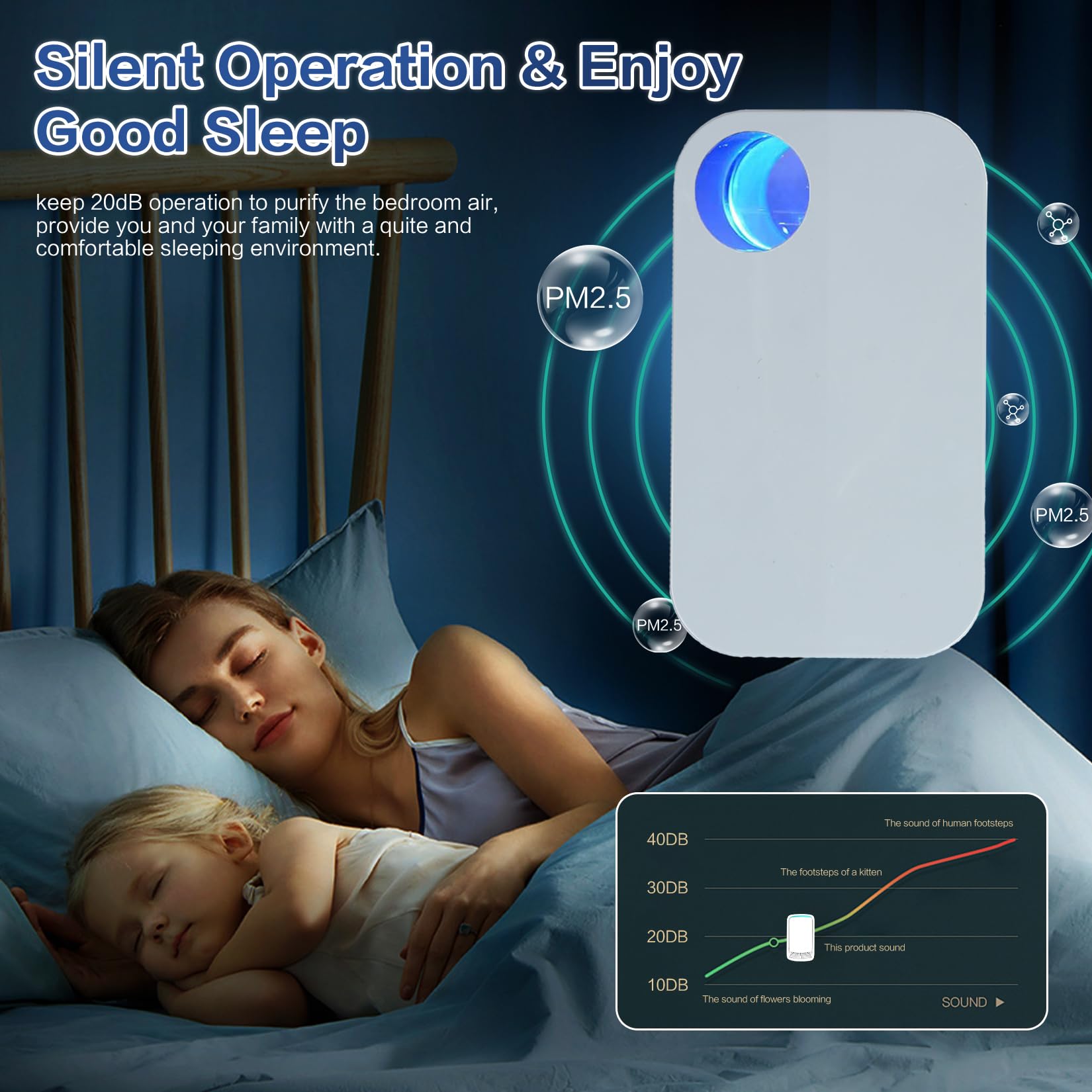 Ion Air purifiers for Home Plug in,Plug in Air Ionizers for Home Portable and Quiet Ionic Air Purifier r for Bedroom Toilet Office Kitchen and Pets (1Pack)
