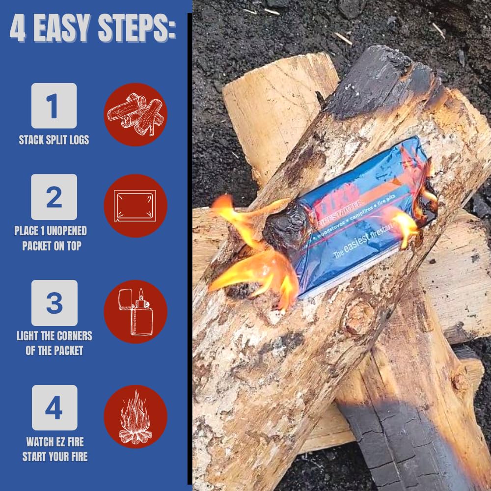 Naturally Occurring, Reliable, All Purpose, Easy-to-Use Fire Starter for Wood Stoves, Fireplaces, Campfires, and Bonfire β Waterproof, Windproof, Safe, Clean, Odorless | 100 Pack
