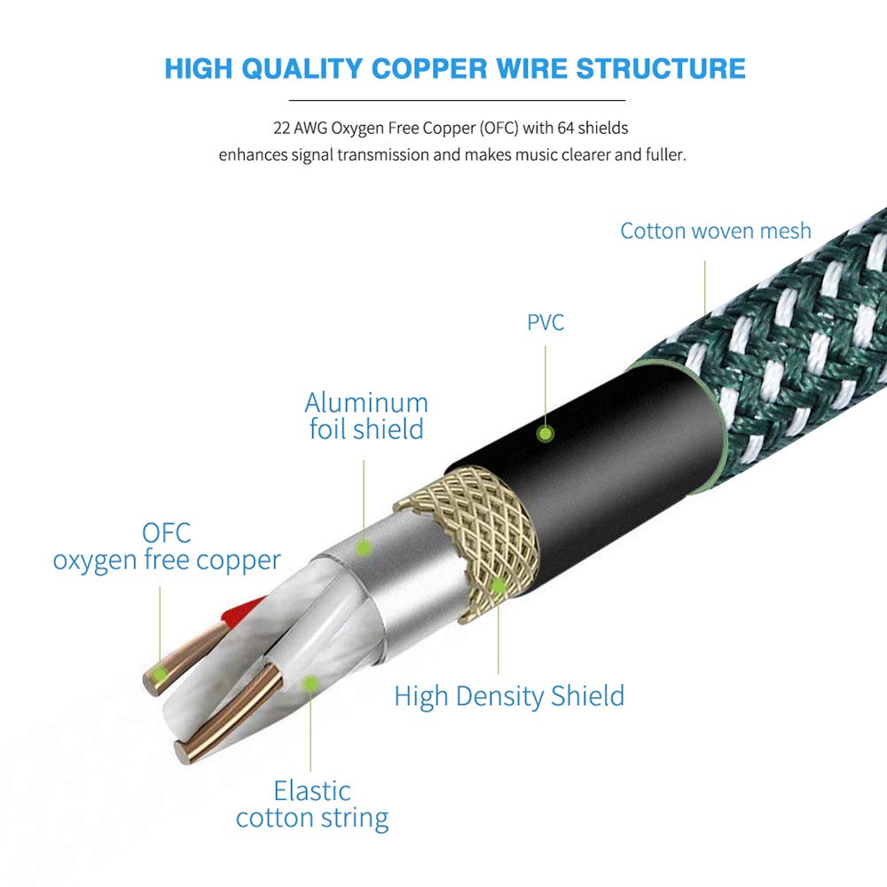 tisino Guitar Cable 10 ft, 1/4 inch Cable Straight to Right Angle Guitar Cord Instrument Cable for Electric Guitar, Bass, Amp, Keyboard, Mandolin - Green