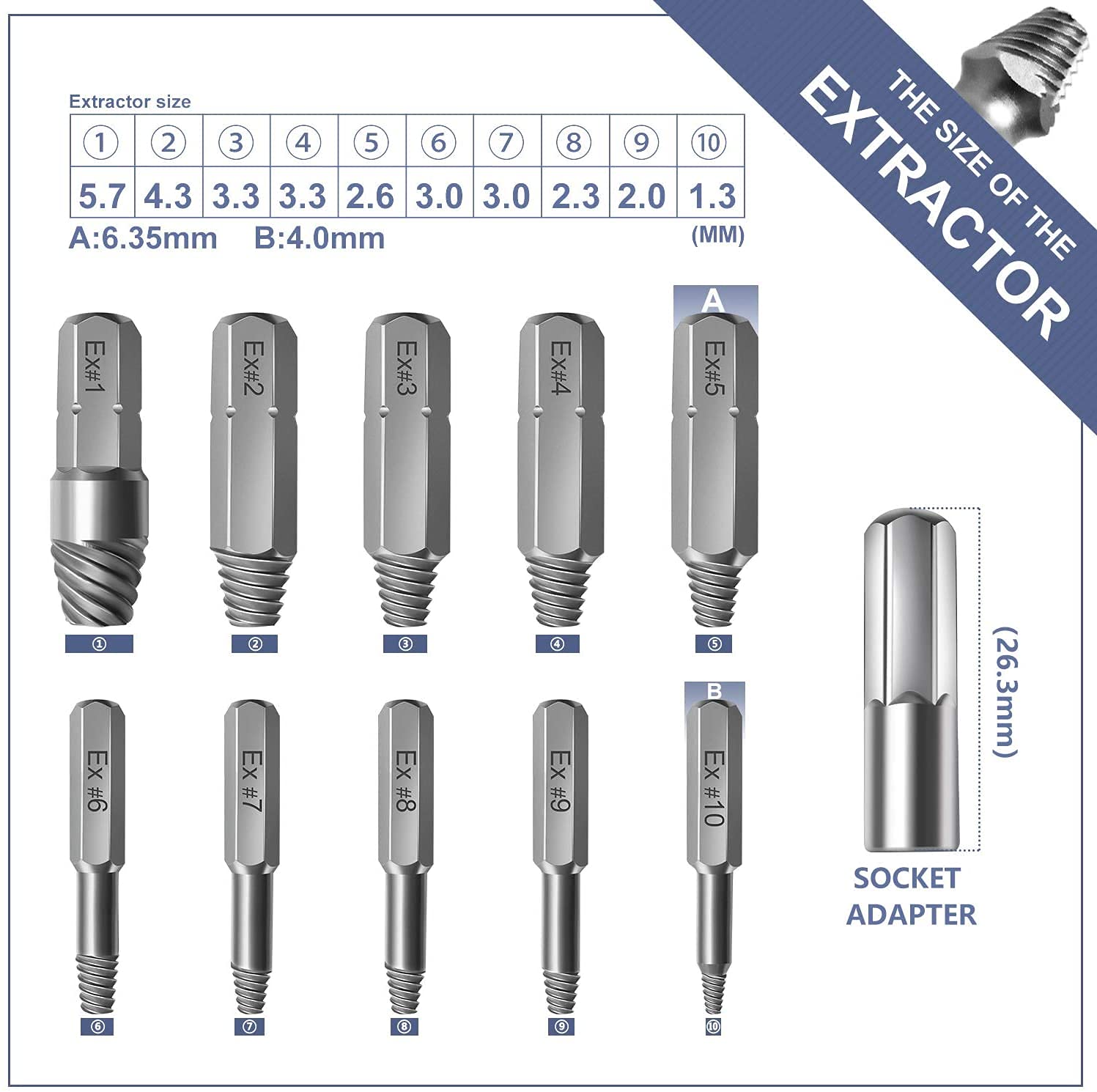Gifts for Men and Women, Damaged Screw Extractor Kit and Stripped Screw Extractor Set with Magnetic Extension Bit Holder and Socket Adapter Easily and Quickly Remove Damaged, Broken or Stripped Screws