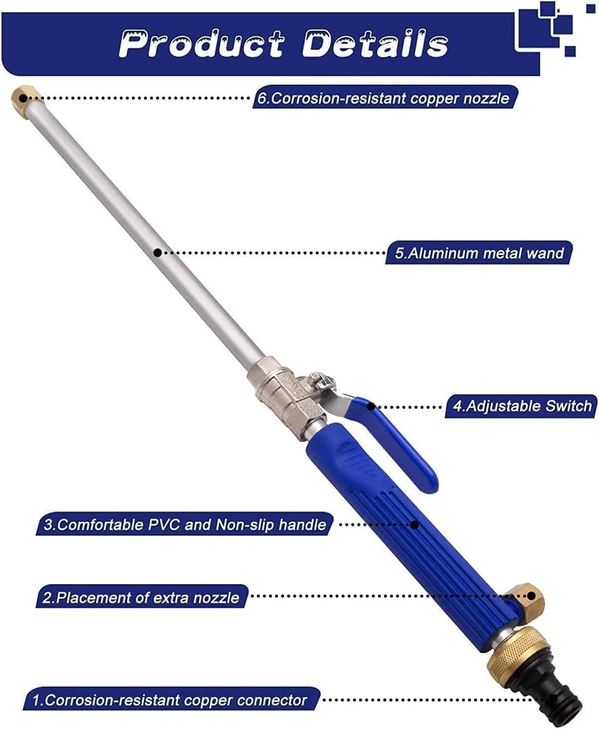Jet Nozzle Power Washer for Garden,2-in-1 Jet Nozzle Power Washer ,Upgraded Jet Nozzle High Pressure Washer Tools with 2 Different Nozzles and Hose Quick Connectors (blue)