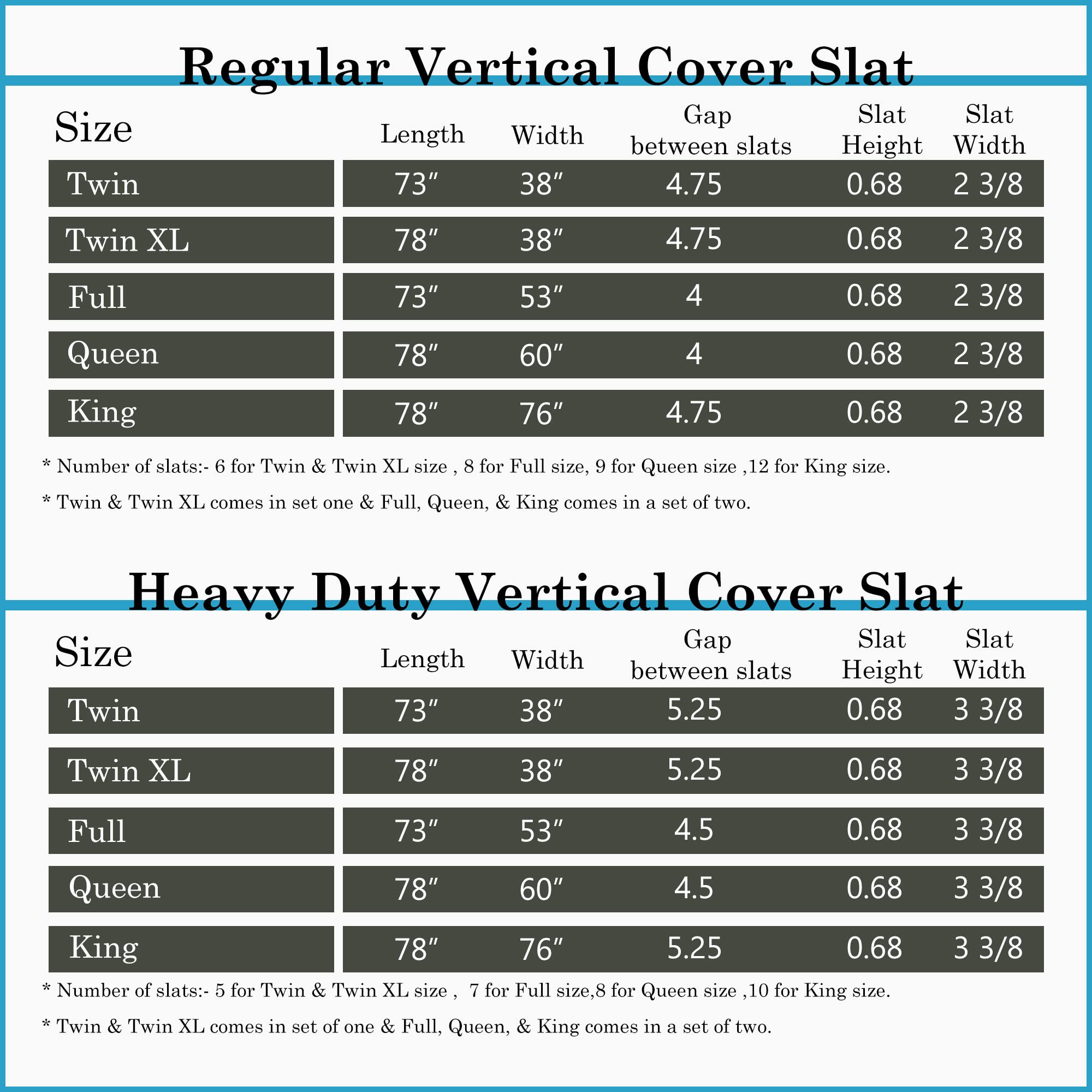 Mayton, 0.75-Inch Heavy Duty Vertical Mattress Support Wooden Bunkie Board/Bed Slats with Cover, King, Grey