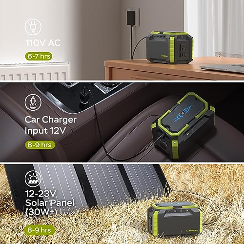 MARBERO Portable Power Station 150Wh Camping Solar Generator Laptop Charger with 110V 150W Peak AC Outlet, DC Ports, USB Ports LED Flashlights for CPAP Home Camping Emergency