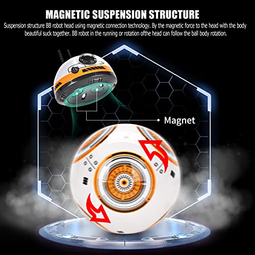 JLHOBBY BB-8 2.4GHz Remote Control Charging Robot Toy - Action Figure with Sound, Intelligent Car for Kids