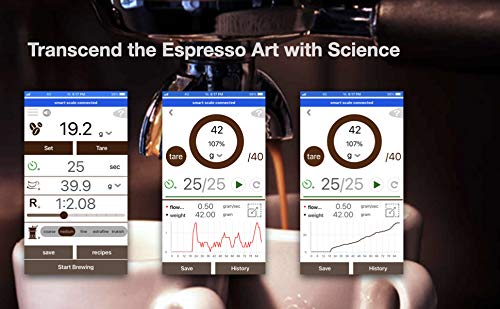 Coffee Scale with Timer, Pour Over Coffee Scale, Espresso Scale, Wireless, free mobile apps, USB Rechargeable Battery, 0.1g 3000g