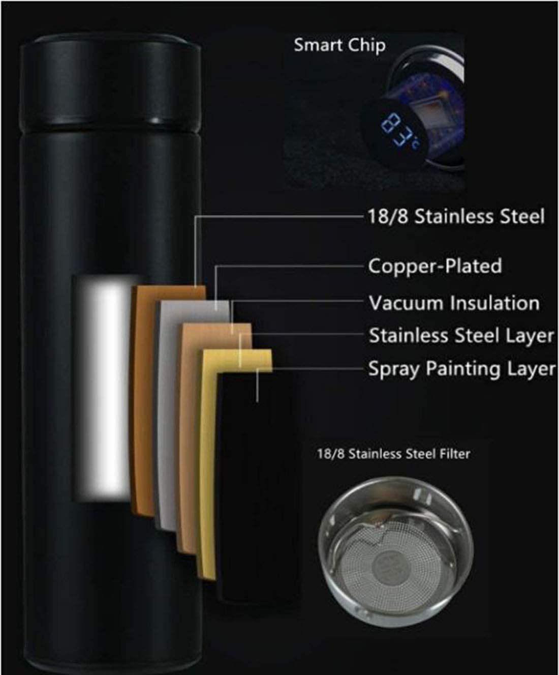 Coffee thermos,Coffee bottle,Tea Infuser Bottle,Smart Sports Water Bottle with LED Temperature Display,Double Wall Vacuum Insulated Water Bottle, Keep Hot Or Cold, 17oz(Blue)