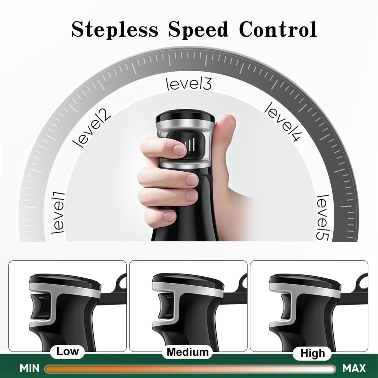 Immersion Blender Handheld 1000W 5 in 1 Hand Blender Trigger Control Speed Stick Blenders Emulsion Blender Handheld for Kitchen with 600ml Beaker, 500ml Chopper, Whisk and Frother