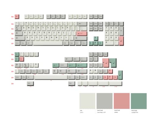 Ranked Dye Sublimation Premium Keycap Set | 1.45 mm Thick PBT | Cherry Profile for Custom Mechanical Keyboard (9009, 169 Keys)