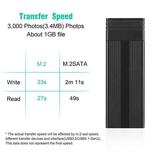 M.2 NVME SSD Enclosure Adapter, 10Gbps USB C Aluminum Case, Professional Portable State Drive External Enclosure for Computer Tablet (Black)