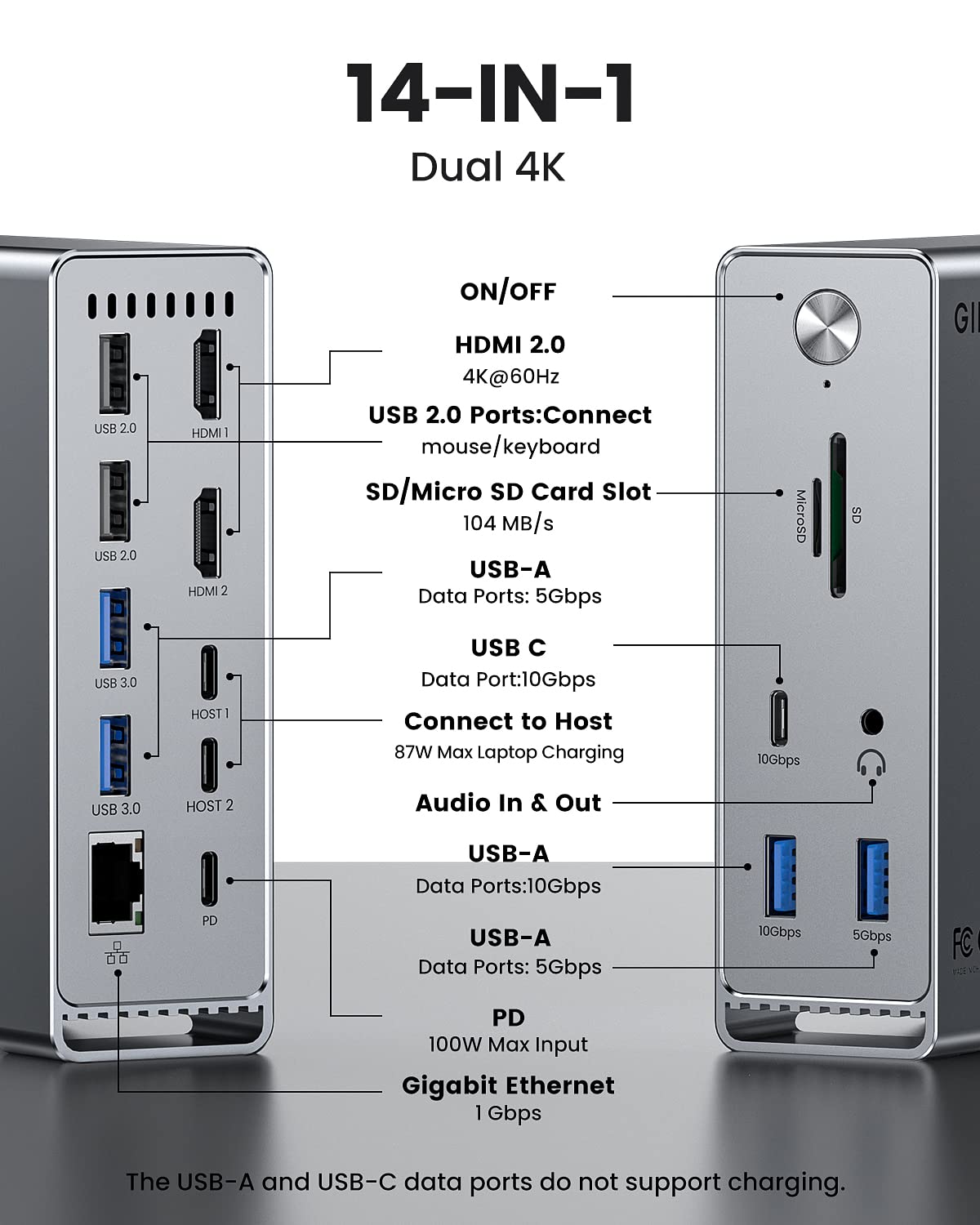 MacBook Pro Docking Station, 14-in-2 Dual USB C Docking Station Dual Monitor for MacBook Pro (Not M1) with Dual 4K HDMI 60Hz, 10Gbps, RJ45, Audio, SD/TF Slots, 87W PD
