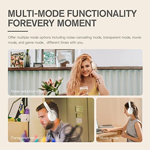 iKF Solo Hybrid Active Noise Cancelling Wireless Wired Headphones,130H Playtime,6EQ Sound Modes with Microphone, Foldable Lightweight Bluetooth V5.3 for Travel/Office/PC(Offwhite)