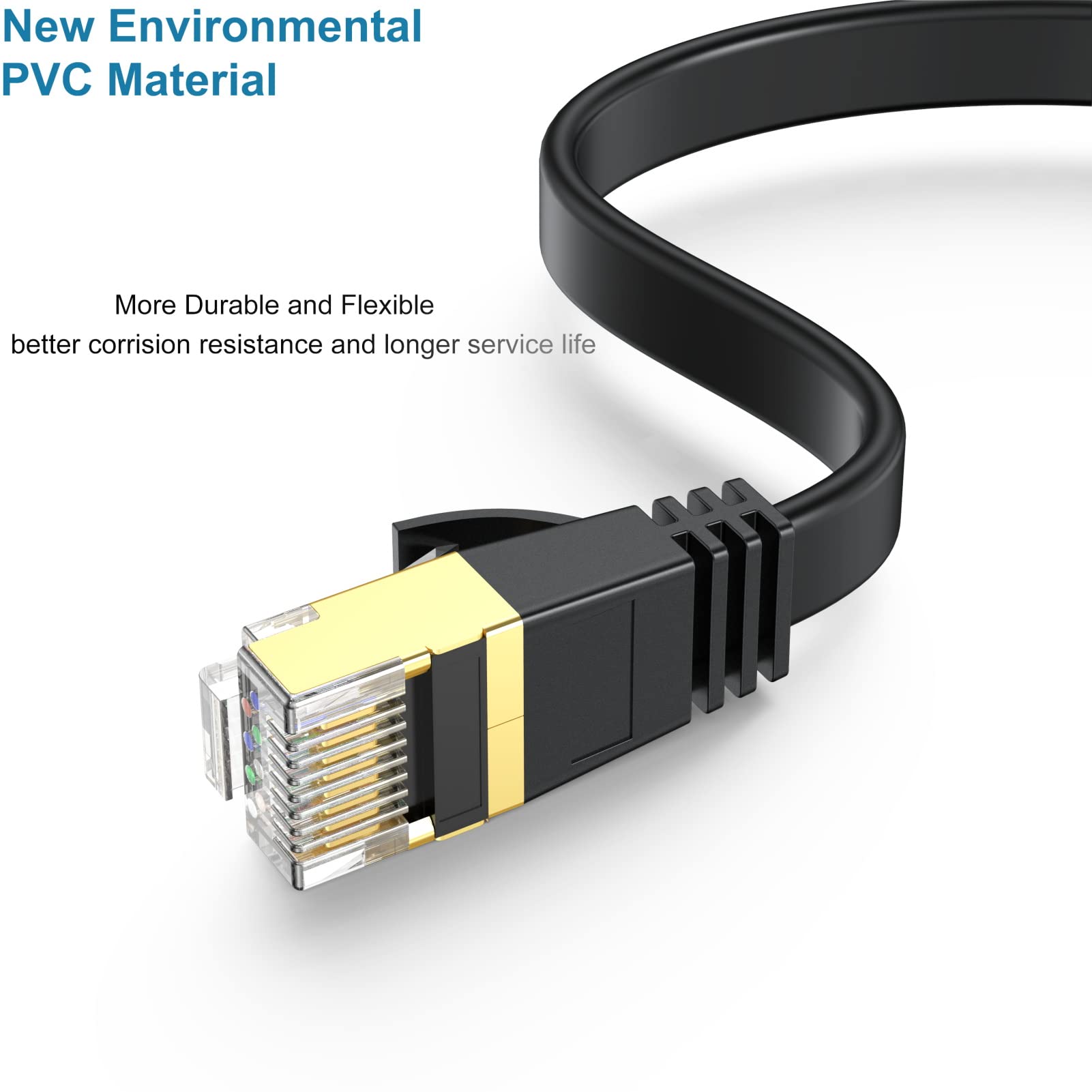 URELEGAN Cat 8 Ethernet Cable 1 FT 2-Pack, Heavy Duty High Speed Flat Internet Cable, 40Gbps 2000Mhz with Gold Plated RJ45 Connector LAN Cable for Router, Modem, Gaming, PC, Laptop, Smart TV