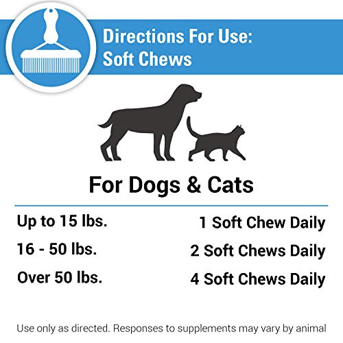 Vet Classics Tear Stain Supplements for Dogs, Cats β Helps to Prevent and Eliminate Tear Stains for Dog, Cat Breeds β Pet Supplement, Pet Immune Support β 65 Soft Chews