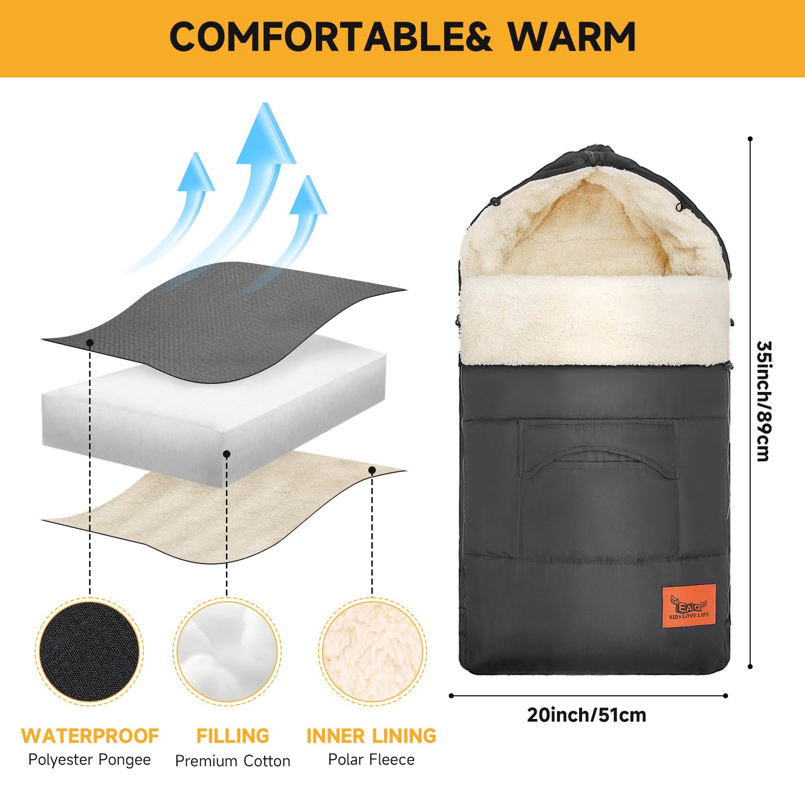 EAQ Universal Winter Warm Baby Stroller Footmuff,Muti Use Bunting Bag, Fleece Lined Washable Outdoor Sleeping Bag for Baby(Gray)