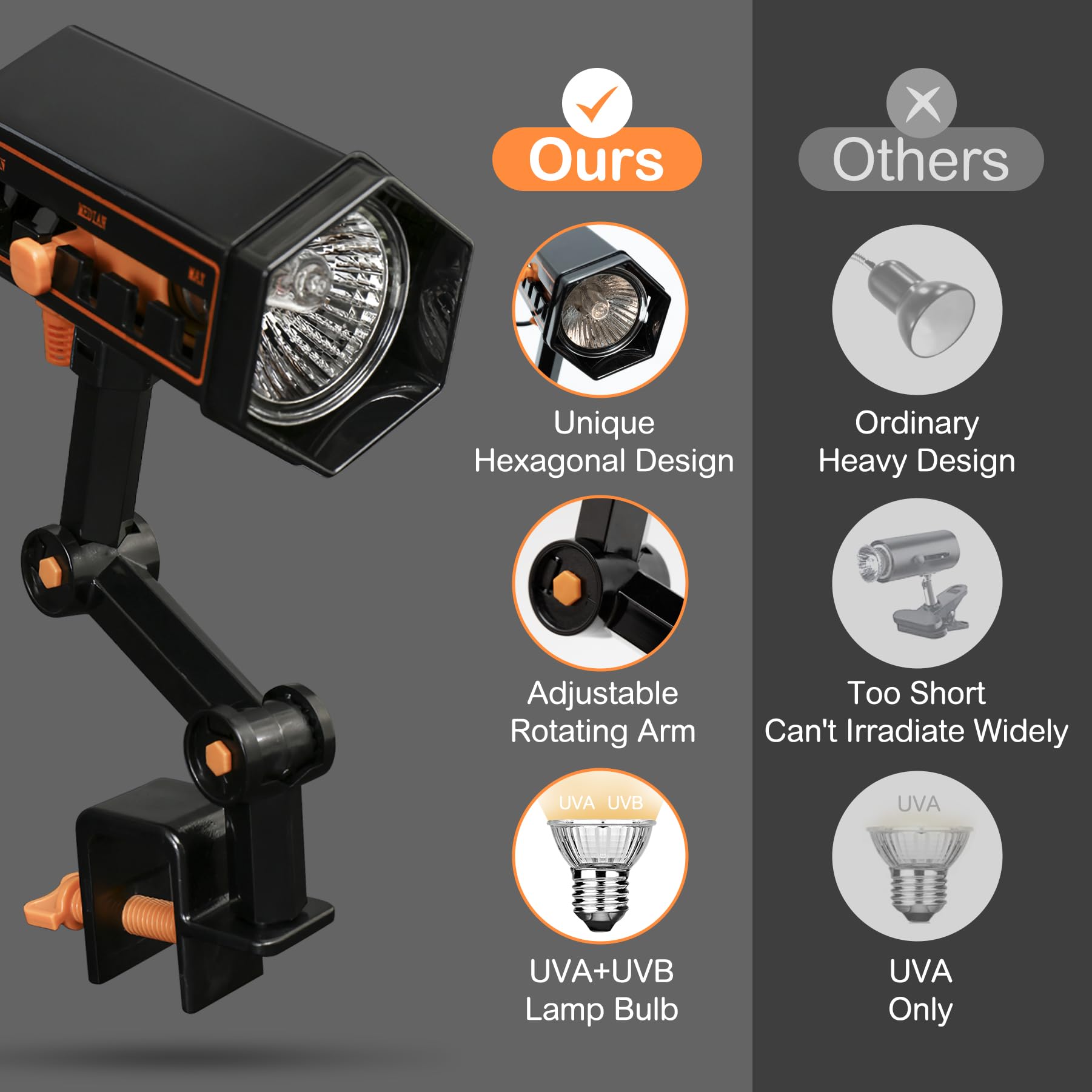 Clioran Reptile Heat UV Lamp, UVA UVB Turtle Basking Spot Light with Screw Clip, Adjustable 360° Rotatable Arms, Dimmable Habitat Heating Gecko Lamp, 25w Bulb for Bearded Dragon Tortoise Lizard Snake