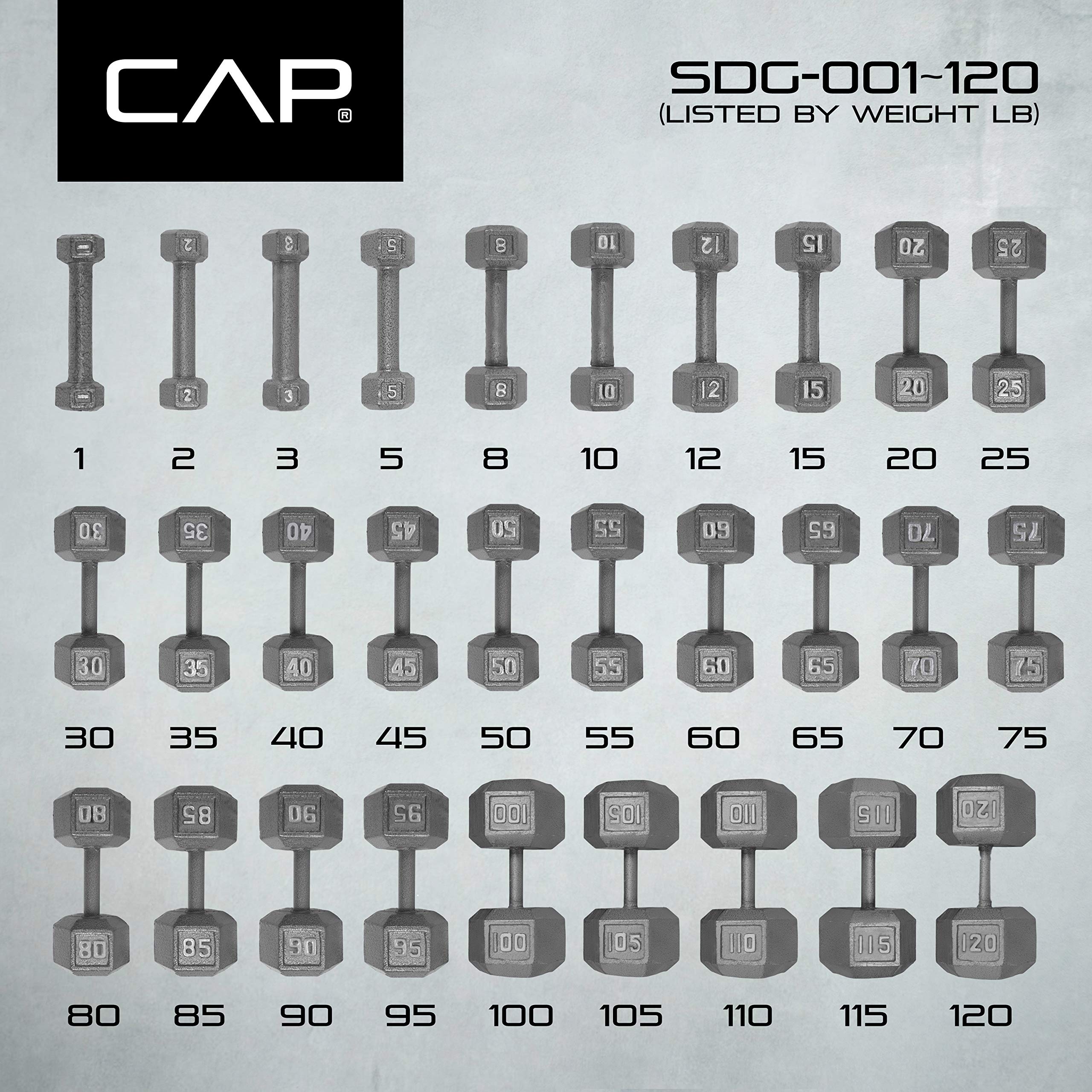 CAP Barbell Solid Hex Dumbbell, Single (45-Pound)