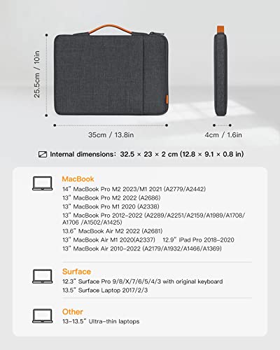 Inateck 13-13.5 Inch 360 Protective Laptop Sleeve Carrying Case Bag Compatible with 13 Inch MacBook Air/Pro M2/M1 2022-2012, 14 Inch MacBook Pro M1 2021 M2 2023, Surface Pro X/9/8/7/6/5/4/3