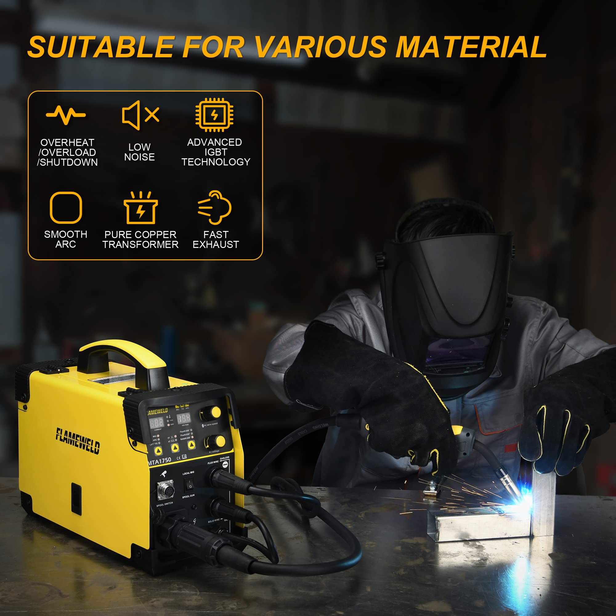 Flameweld Mig Welder Machine - 3 In 1 Gas/Gasless MIG, Spool Gun MIG, Lift TIG/Stick Welding Machine, 110/220V Dual Voltage, 175A MIG Welding Machine
