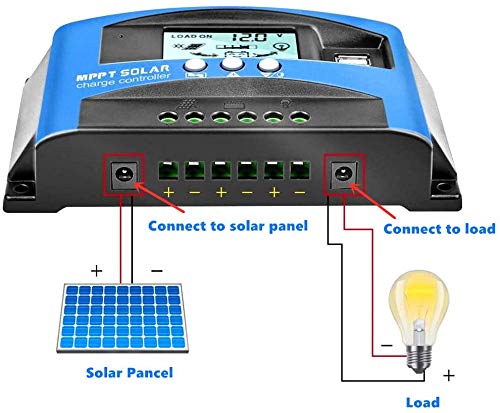 EpRec MPPT 100A 12V/24V Auto Focus Tracking Solar Panel Charge Controller Regulator with Dual USB Port,LCD Display, New Mppt Technical