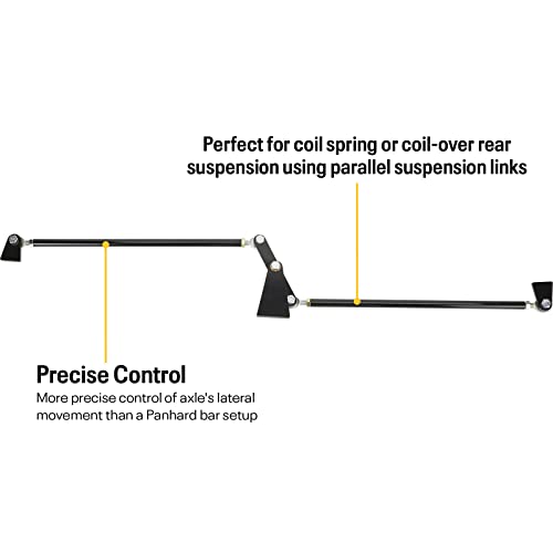Universal Watts Link