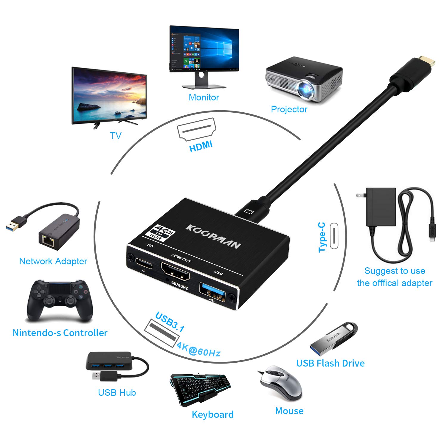 USB C to HDMI Adapter(4K@60Hz) PC-Like Experience for Galaxy S8/S8 Plus/S9/S9+,Note 8, Note 9, Nintendo Switch, Dock for MacBook Pro, Chromebook Pixel and More