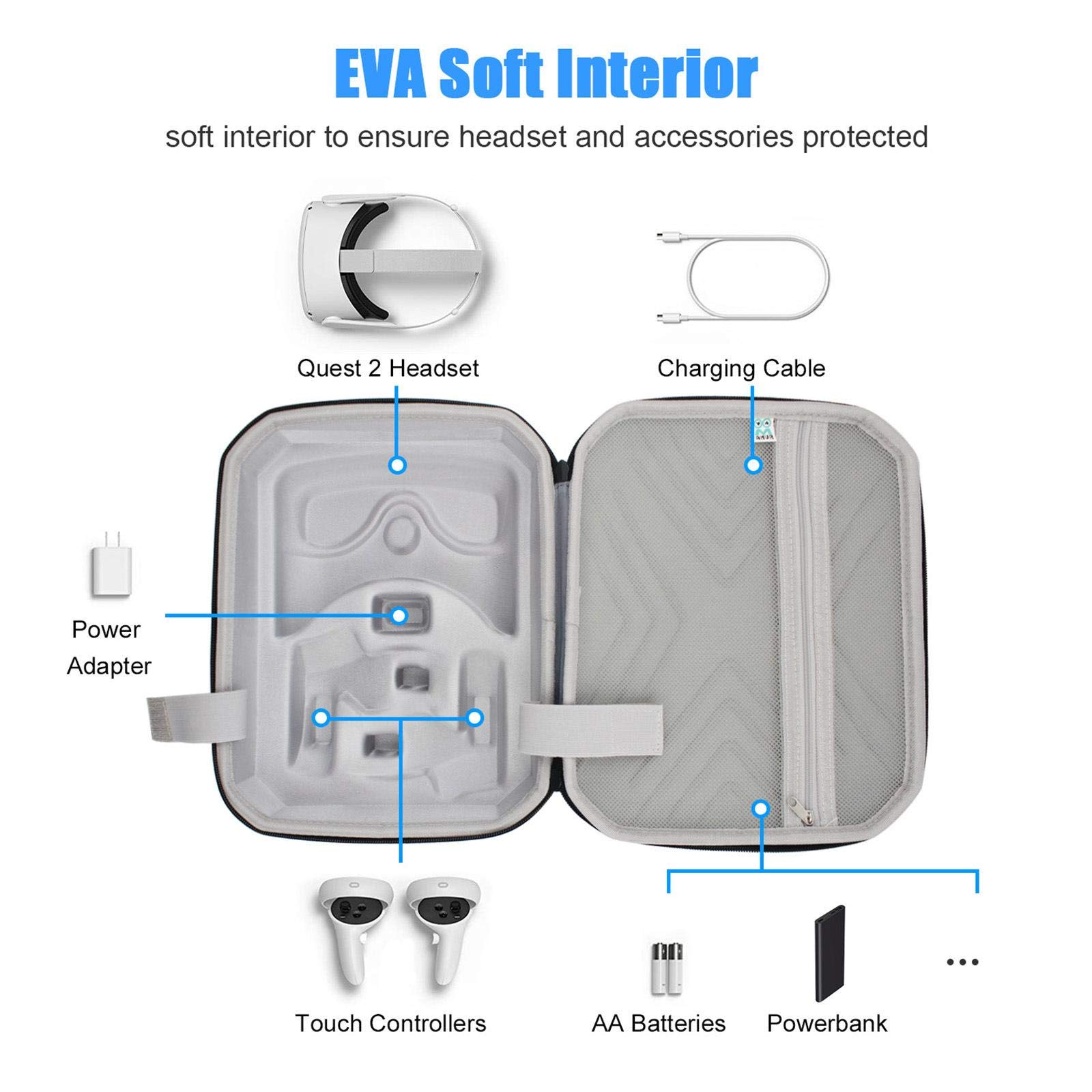 Dan&Dre Carrying Travel Case,Compatible for Oculus Quest 2 VR Gaming Headset,Shockproof Protective Carrying Case,Shoulder Strap Waterproof and Crash-Proof Travel Protective Storage Bag