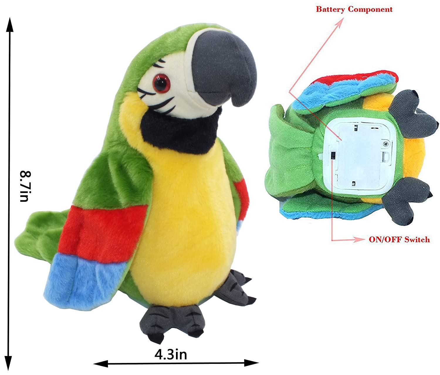 Vincilee Talking Parrot Repeat What You Say Mimicry Pet Toy Plush Interactive Toys Buddy Parrot for Children Gift,4.3 x 8.7inches(Green)