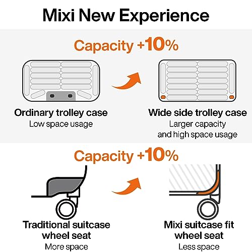 Mixi Carry On Luggage Airline Approved 20'' Lightweight Luggage Wide Handle PC Hardshell Suitcases with Spinner Wheels & TSA Lock, Smoke White