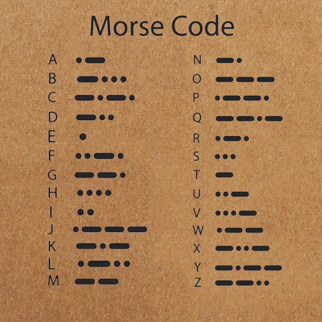 Detailed Fck Cancer Morse Code Bracelet Survivor Gift (fck cancer)