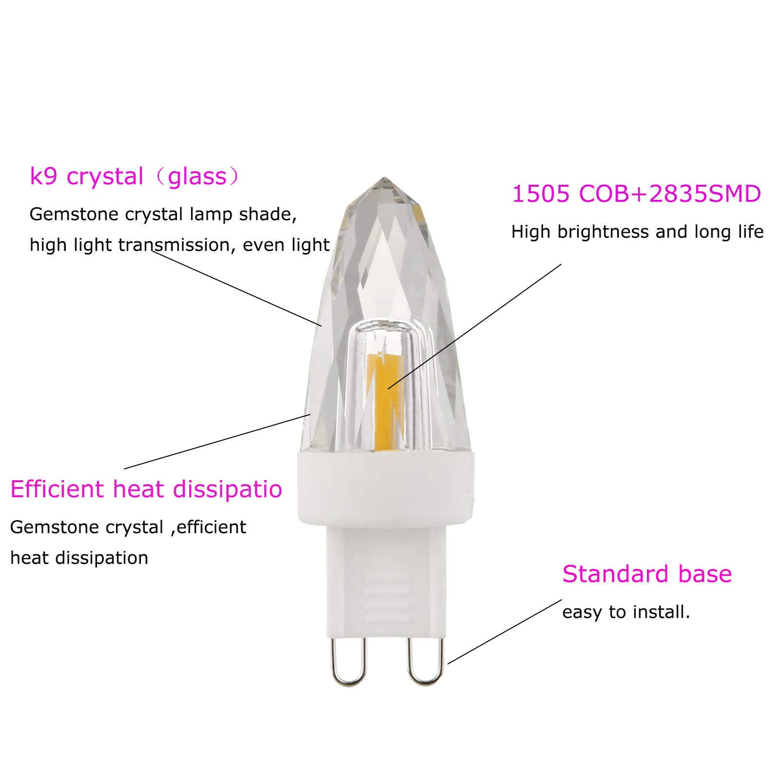 Lxcom Lighting G9 LED Light Bulbs 2W (15W Halogen Equivalent) Dimmable Crystal COB Bulb Warm White 2700K 200LM G9 Base AC110V for Home Lighting, 6 Pack