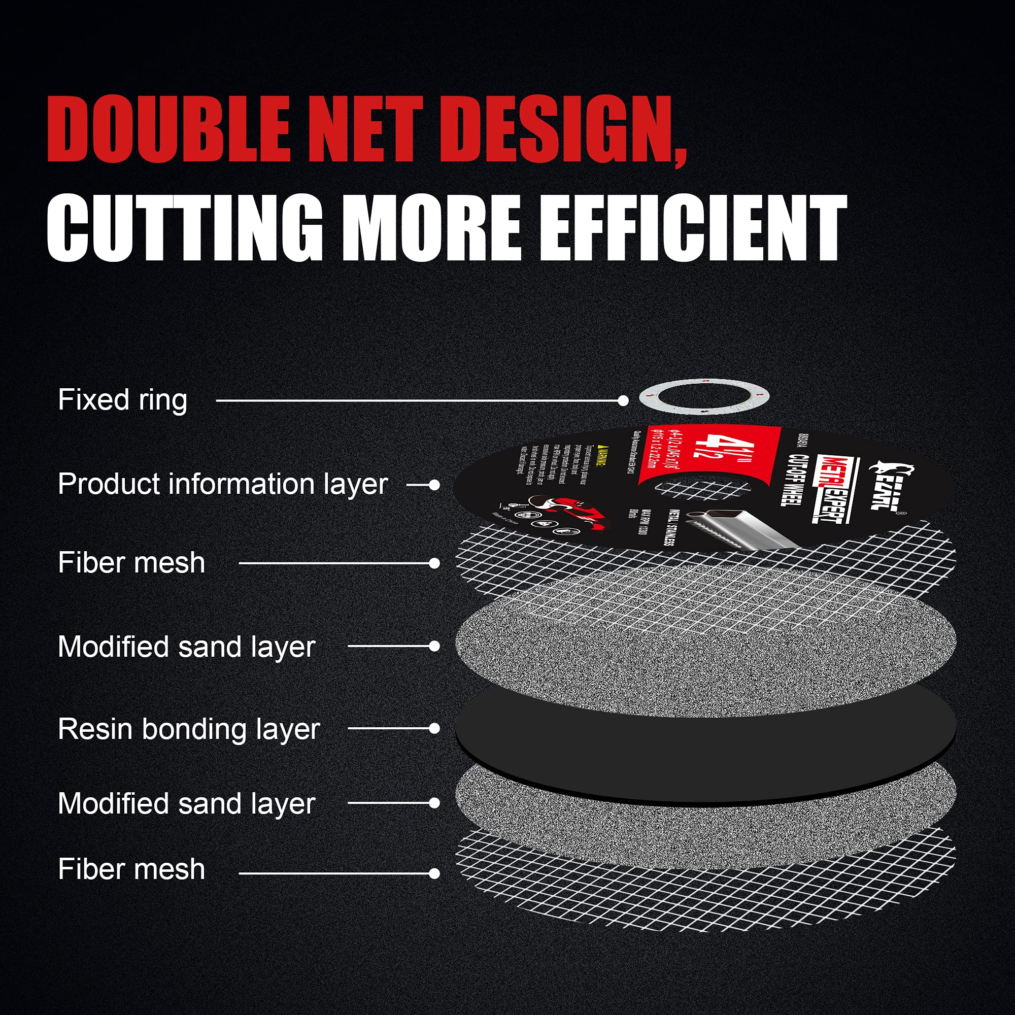 EZARC Cut Off Wheels 25 Pack, 3β x 1/16β x 3/8β Cutting Wheel, Metal & Stainless Steel Cutting Disc for Die Grinder