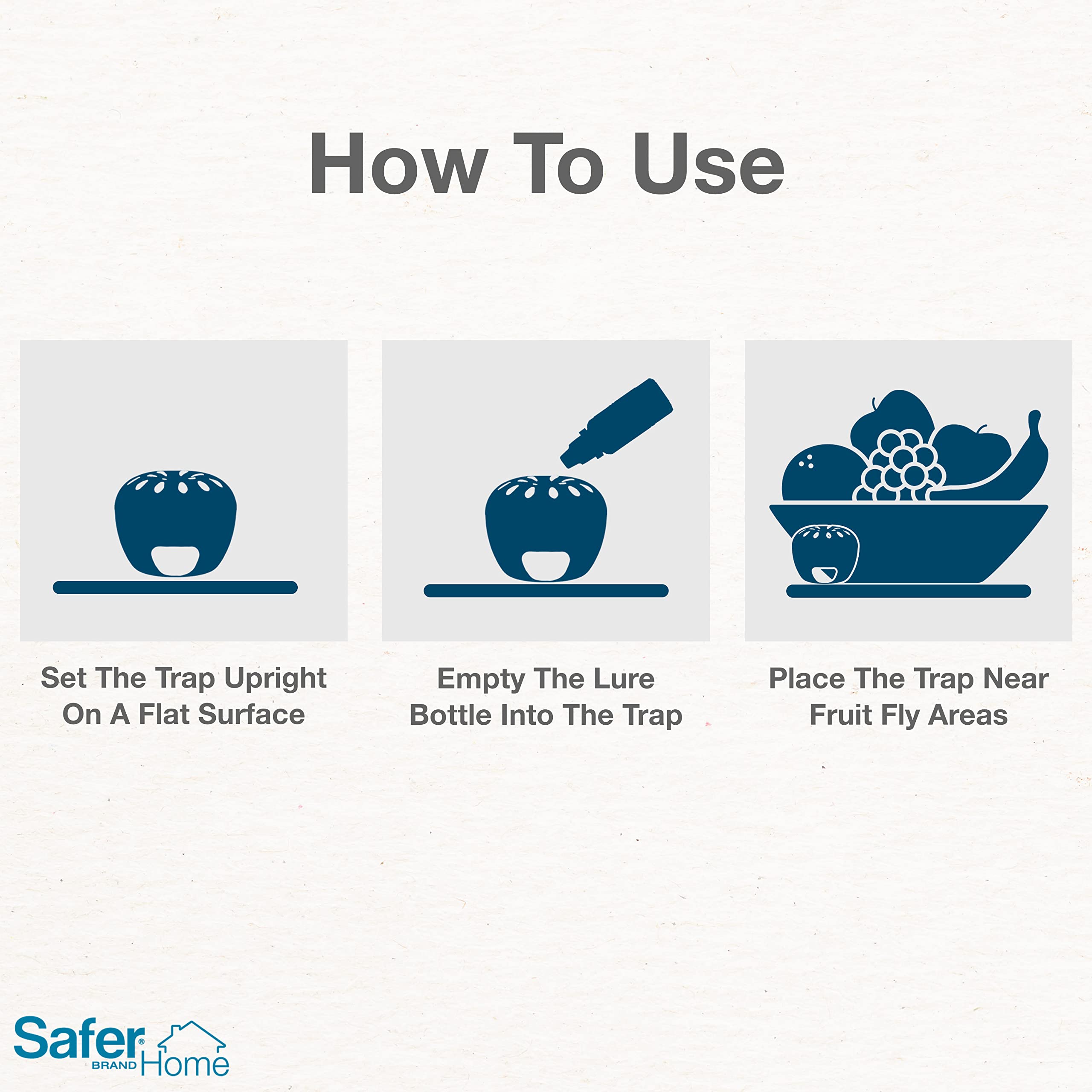 Safer Brand Home SH500SR Indoor Fruit Fly Trap β Ready-to-Use, Non-Staining, No synthetic Insecticides β 2 Traps, Blue