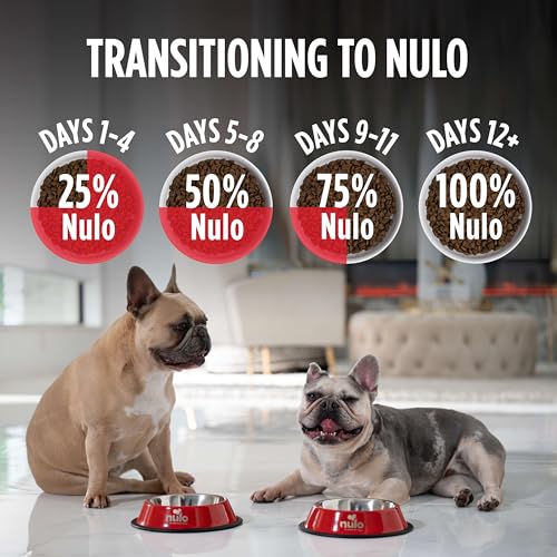 Nulo Frontrunner Small Breed Dry Dog Food, Premium Ancient Grain Small Kibble for Proper Chewing with Taurine for Heart Health and Probiotics for Digestive Support