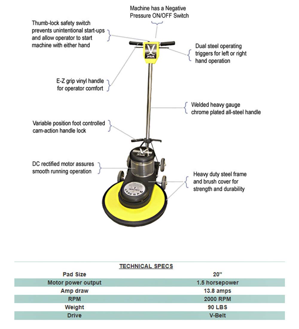 JaniLink Premium 20" High Speed Burnisher 2000 RPM Kit- pads & spray mister