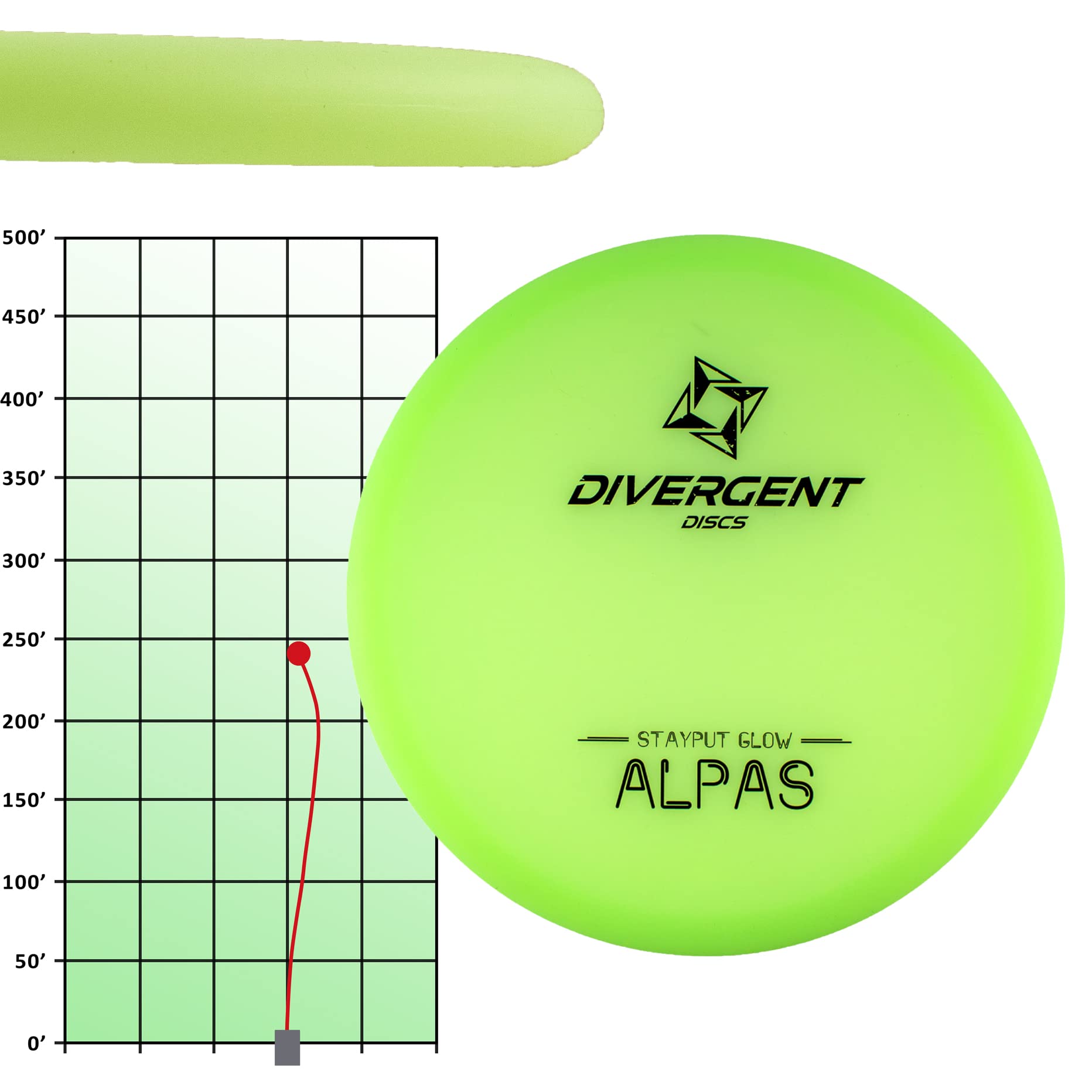 Divergent Discs Alpas StayPut Glow Putt & Approach Disc - Glow in The Dark Disc for Night Rounds