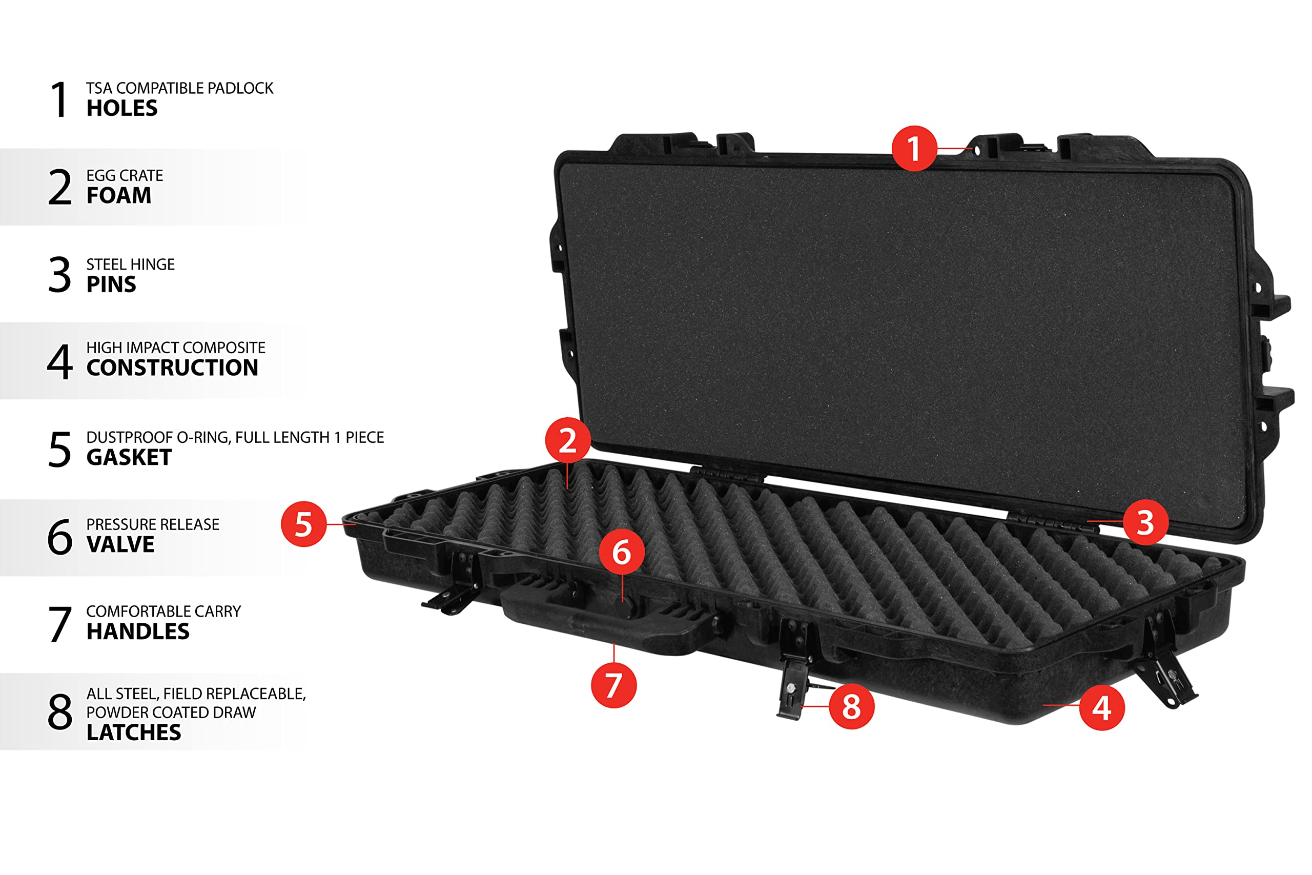 Boyt Harness H36SG Compact Rifle Hard Case, Black,36.5 x 13.5 x 4.5"