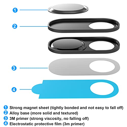 Webcam Cover Slide