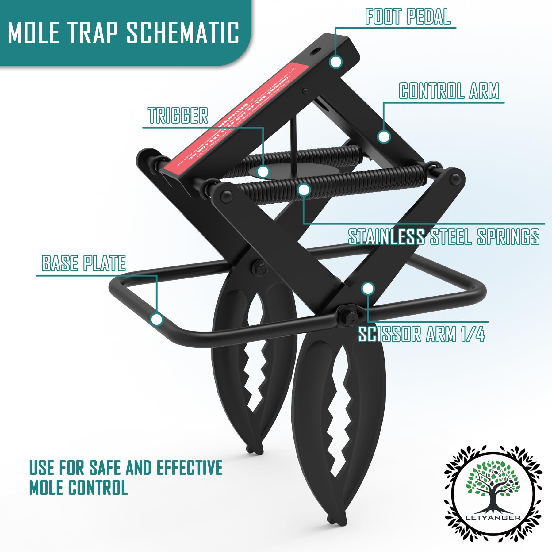 LETYANGER 2024 Mole Traps, Black Galvanized Steel Scissor Trap, Reusable Mole Gopher Traps, Mole Killer, Galvanized Steel Mole Scissor Trap, Ground Mole Trap for Lawns, 2 Pcs (Serrated Style)