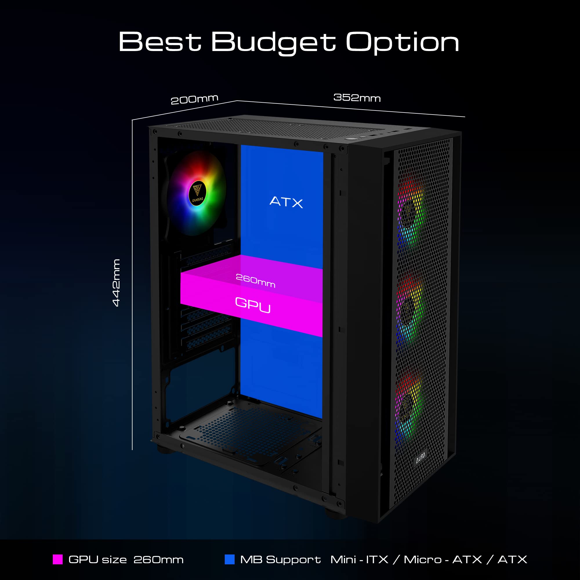 GAMDIAS ATX Mid Tower Gaming Computer PC Case with Side Tempered Glass, 4X 120mm ARGB Case Fans and Sync with 5V RGB Motherboard and Excellent Airflow