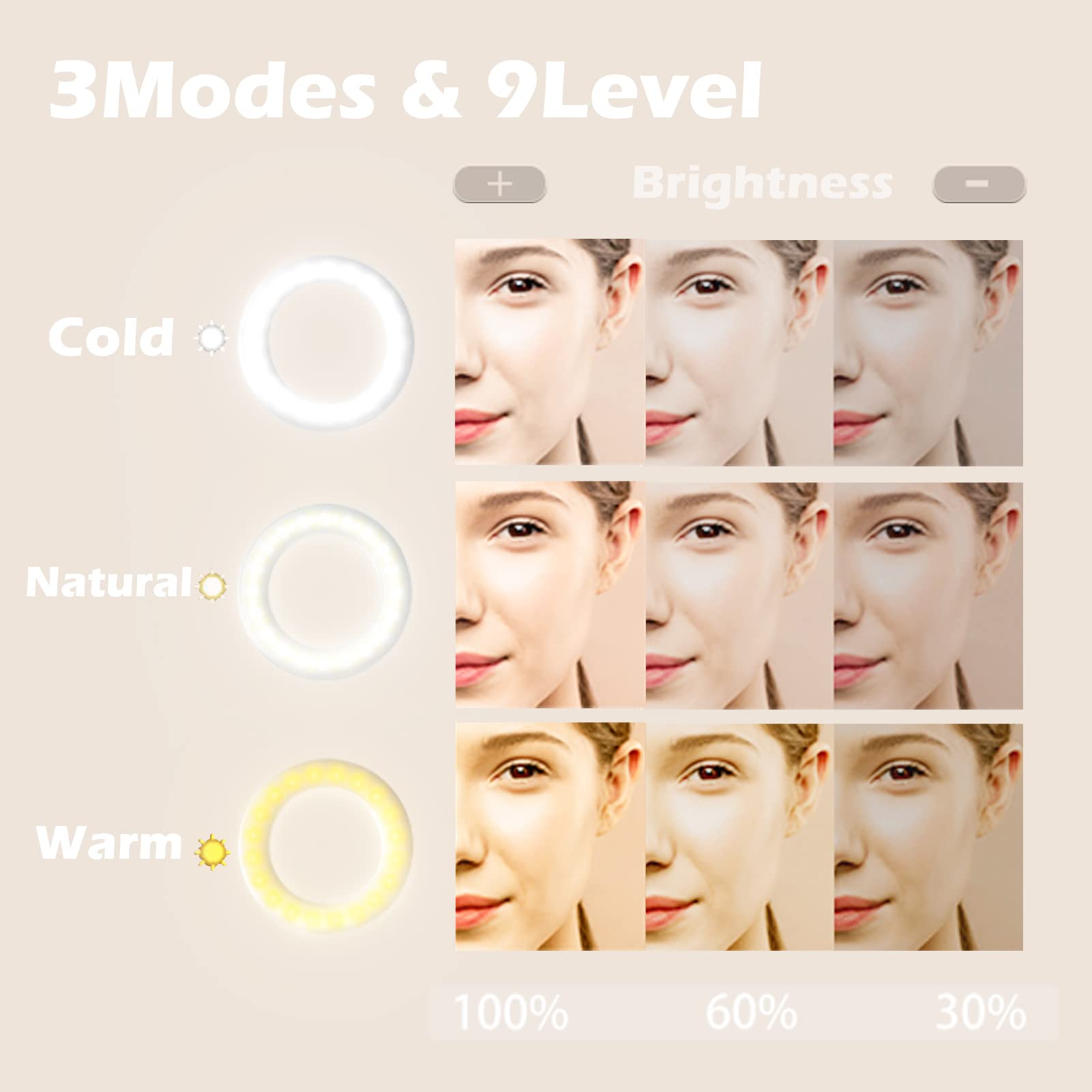 COMEBY Selfie Ring Light, Portable Ring Light with 3 Light Modes, Rechargeable Clip-on Video Conference Light, for Mobile, Laptop, Zoom Meeting, Makeup, TIK Tok